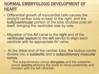 Congenital heart disease | PPTX