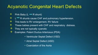 CONGENITAL HEAbbbbbbbbbbbbRT DISEASE.pptx