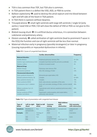Congenital heart diseases | PDF