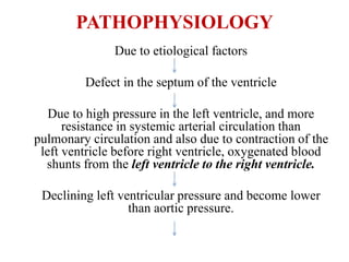 CONGENITAL HEART DISEASES.pptx