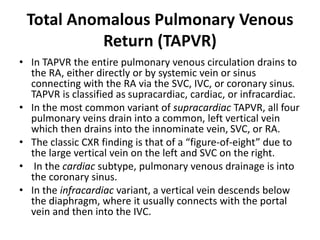 congenital heart diseases.pptx