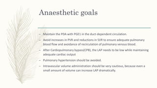 Anesthesia for Non cardiac Surgery in Adults with Congenital Heart ...