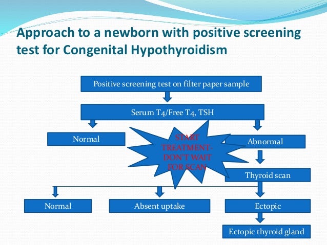 Congenital hypothyroidism