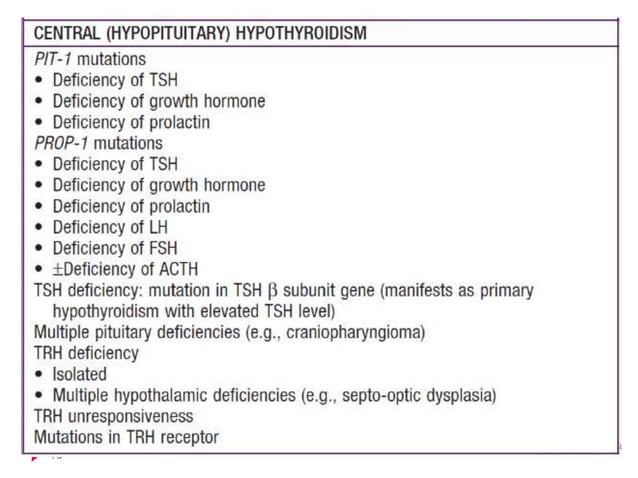 Congenital hypothyroidism | PPTX