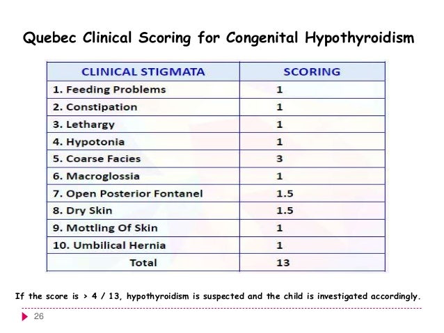 Congenital hypothyroidism