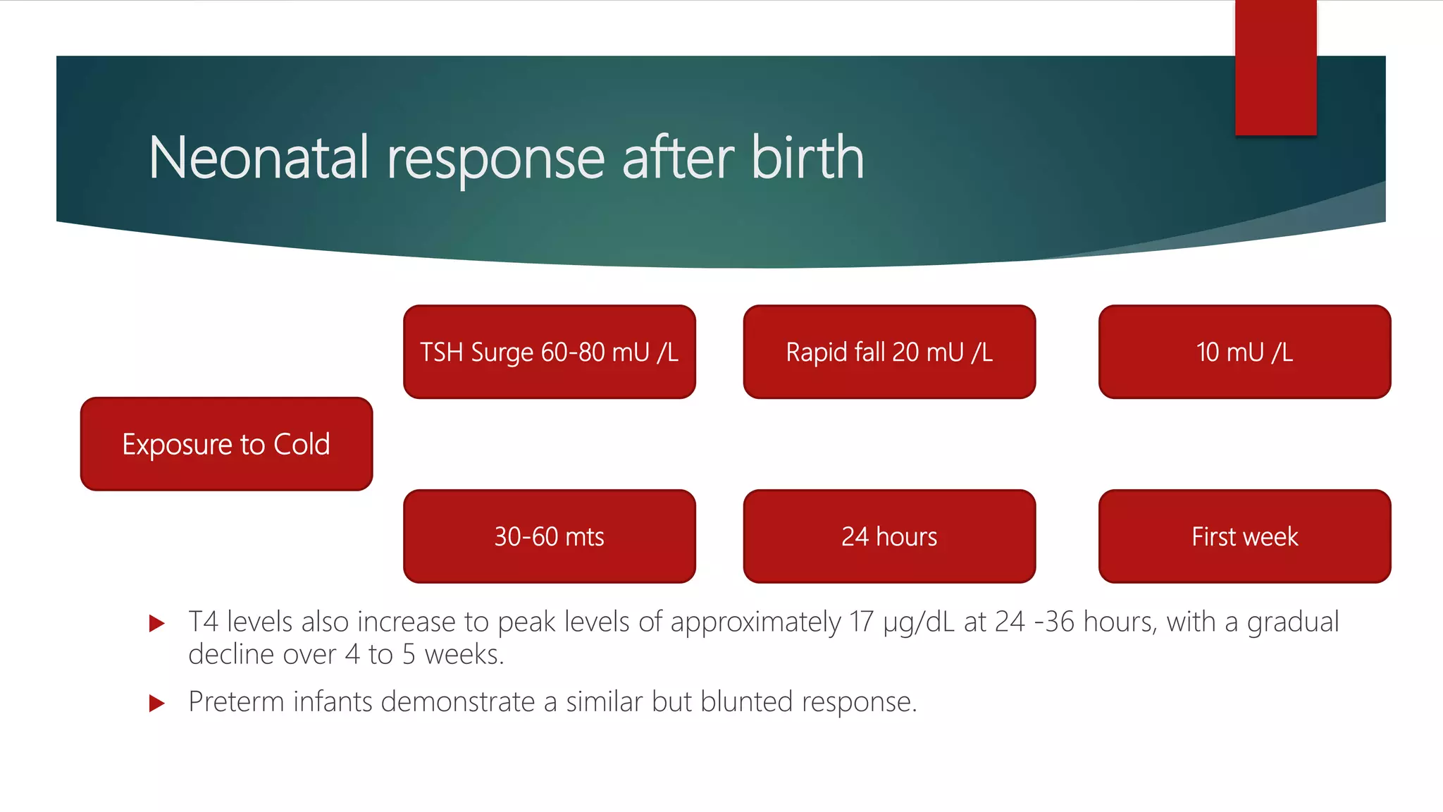 Congenital hypothyroidism | PPTX