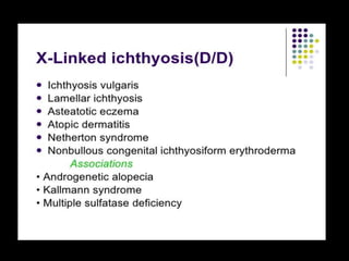 Congenital Ichthyosis Erythroderma