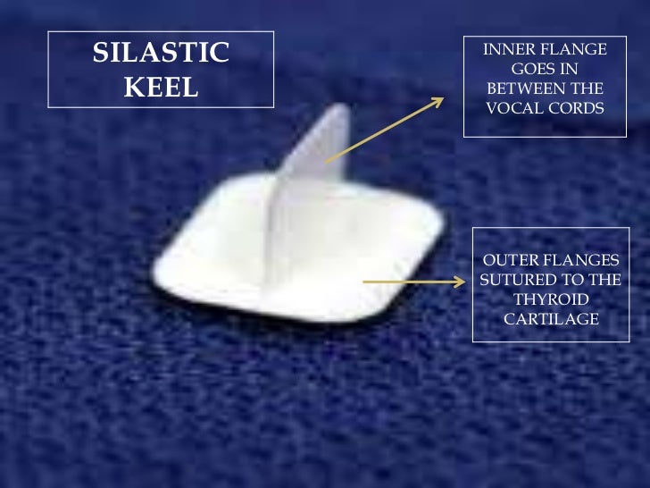 Congenital laryngeal disorders