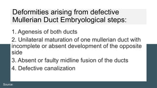 CONGENITAL MULLERIAN ANOMALY AND MIS.pptx