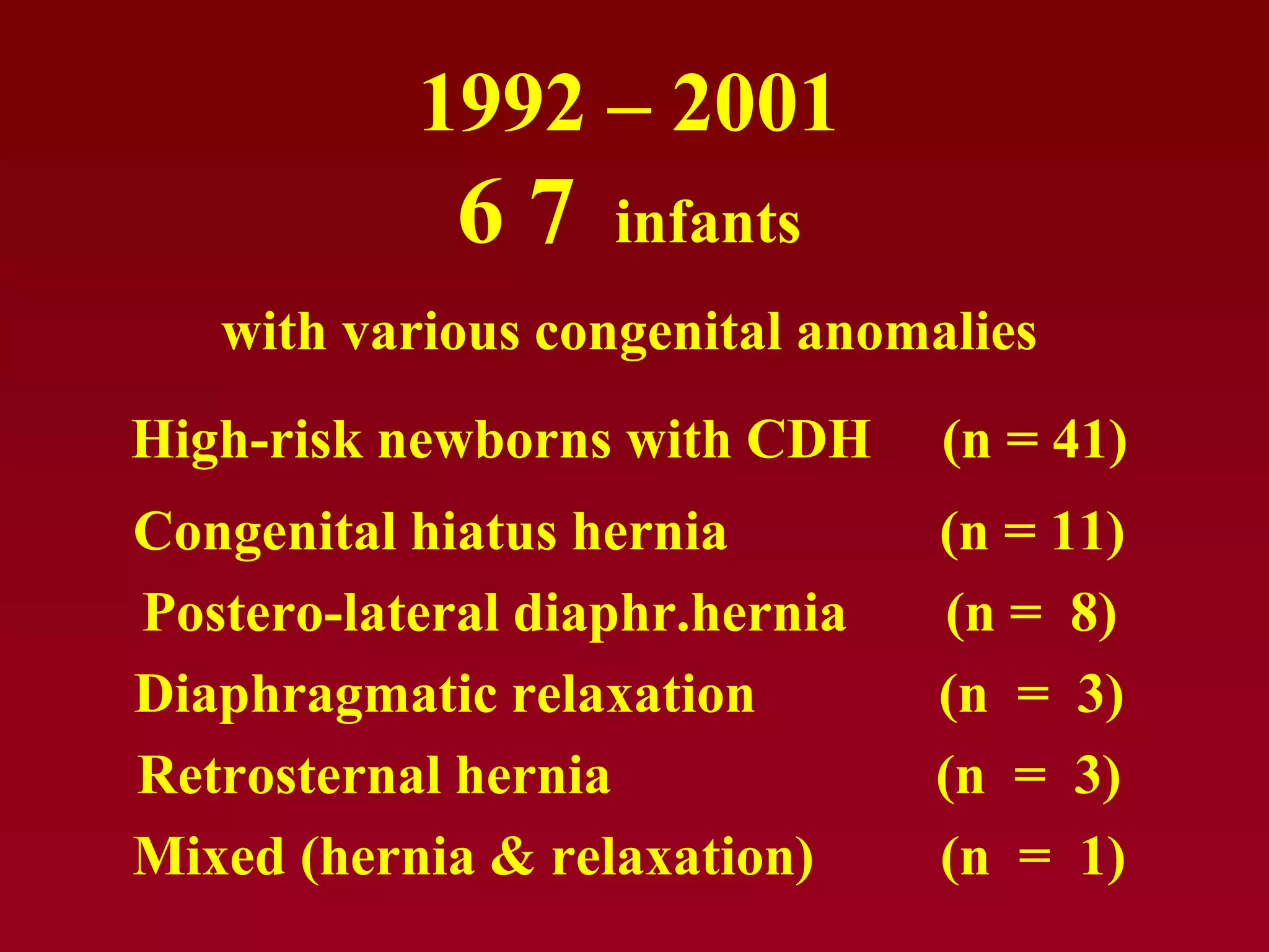 Congenital pathology of the diaphragm.ppt