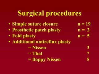 Congenital pathology of the diaphragm.ppt