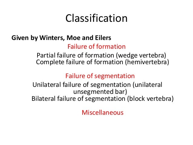 Congenital scoliosis