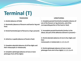 Congenital skeletal limb deficiences | PPTX