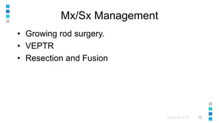 Physiotherapy for Congenital Spine Deformities | PPTX