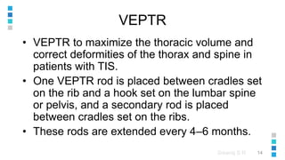 Physiotherapy for Congenital Spine Deformities | PPTX