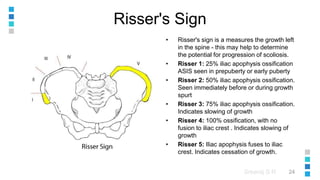 Physiotherapy for Congenital Spine Deformities | PPTX