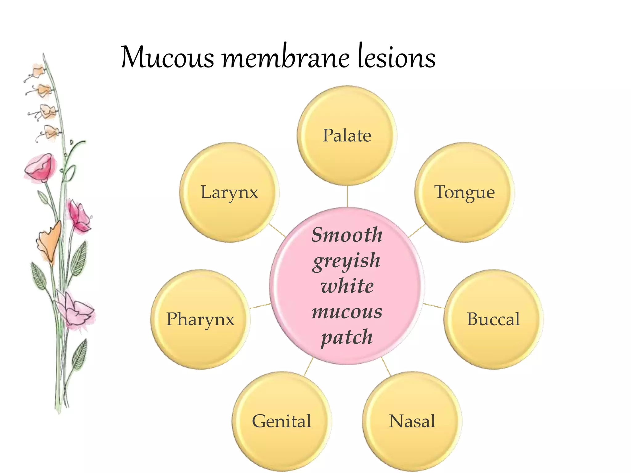 Congenital syphilis | PPTX