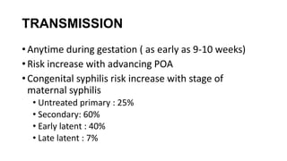 Congenital syphilis | PPTX