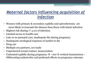 congenital syphilis.pptx