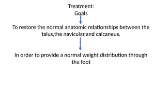 Congenital Vertical Talus: Clinical Presentation, Imaging, Etiology ...