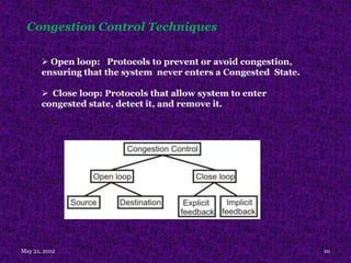Congestion control | PPTX