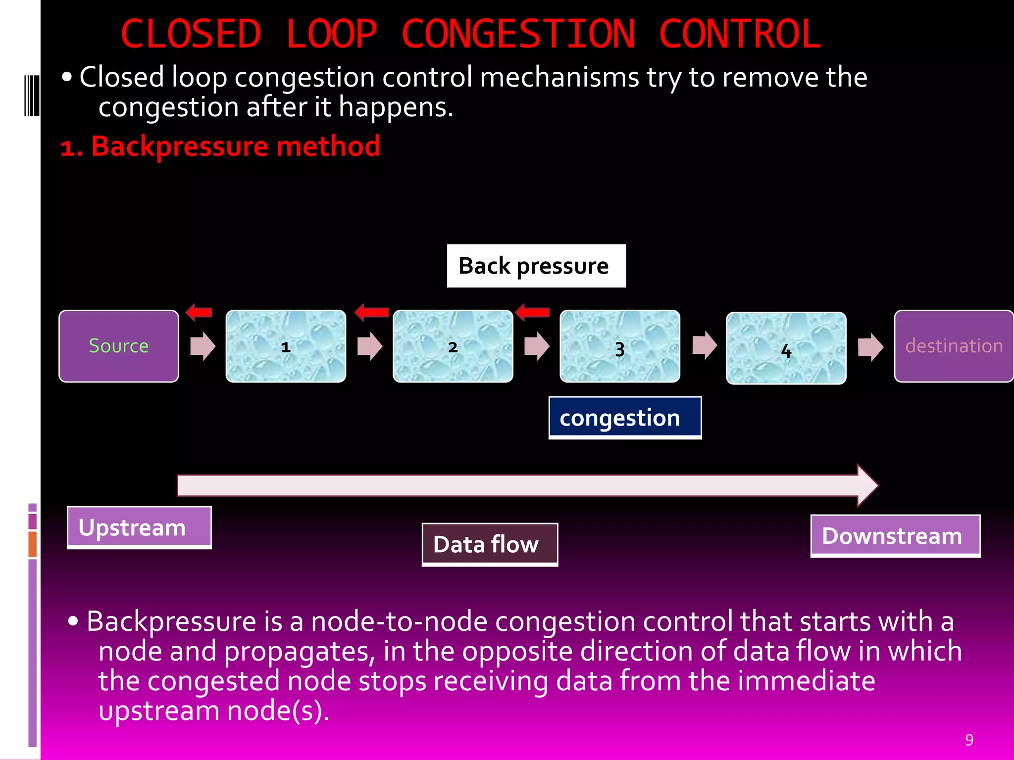 Congestion on computer network | PPTX