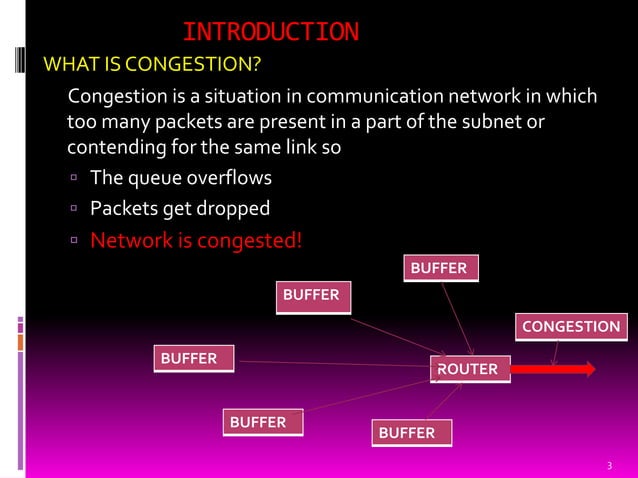 Congestion On Computer Network Pptx Computer Networking Computing 4347