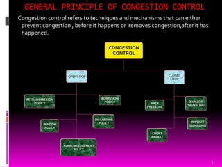 Congestion on computer network | PPTX