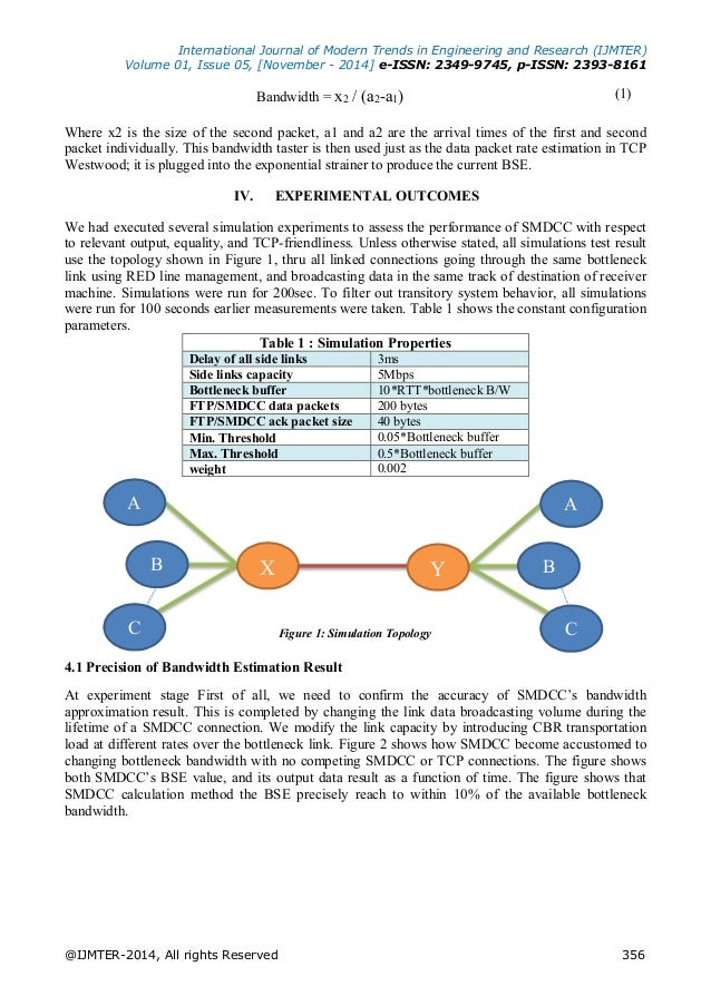 Manet Unicast Routing Protocol Multicast Routing Protocol