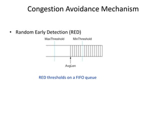 Congestion avoidance in TCP | PPSX