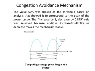 Congestion avoidance in TCP | PPSX