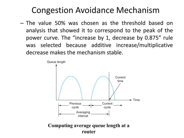 Congestion avoidance in TCP | PPSX