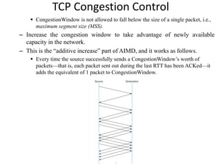 Congestion control in TCP | PPSX | Computer Networking | Computing