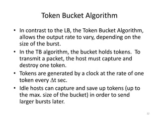 Congestion control | PPTX