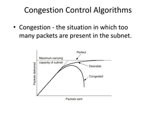 Congestion control | PPTX