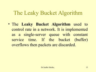 Congestion control | PPT