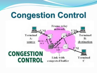 Congestion control Assignment Help | PPTX