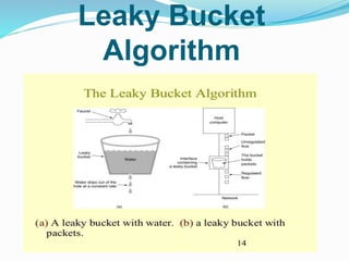 Congestion control Assignment Help | PPTX