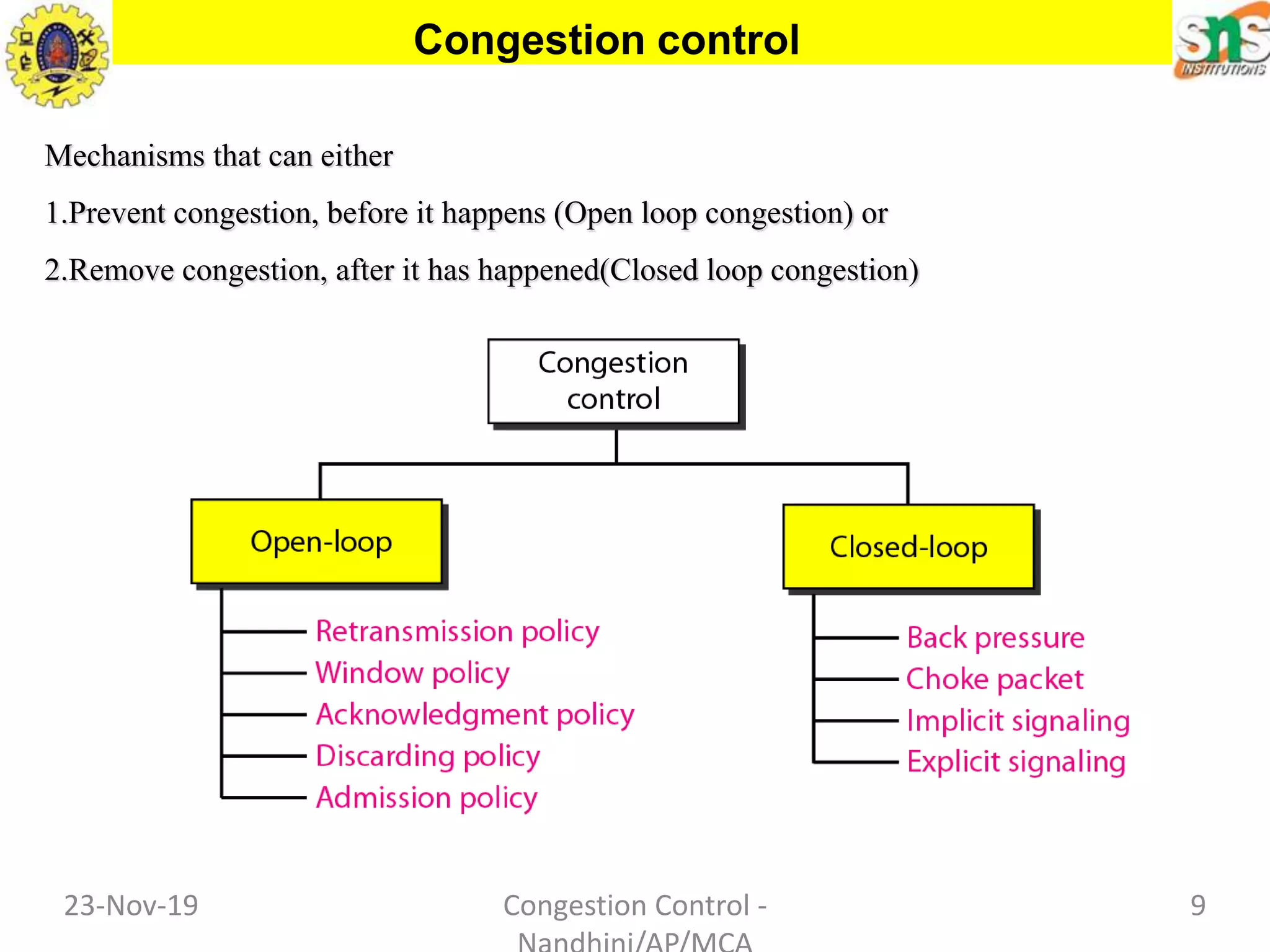 Congestion control | PPTX