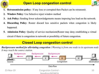 Congestion control | PPT