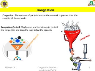 Congestion control | PPT