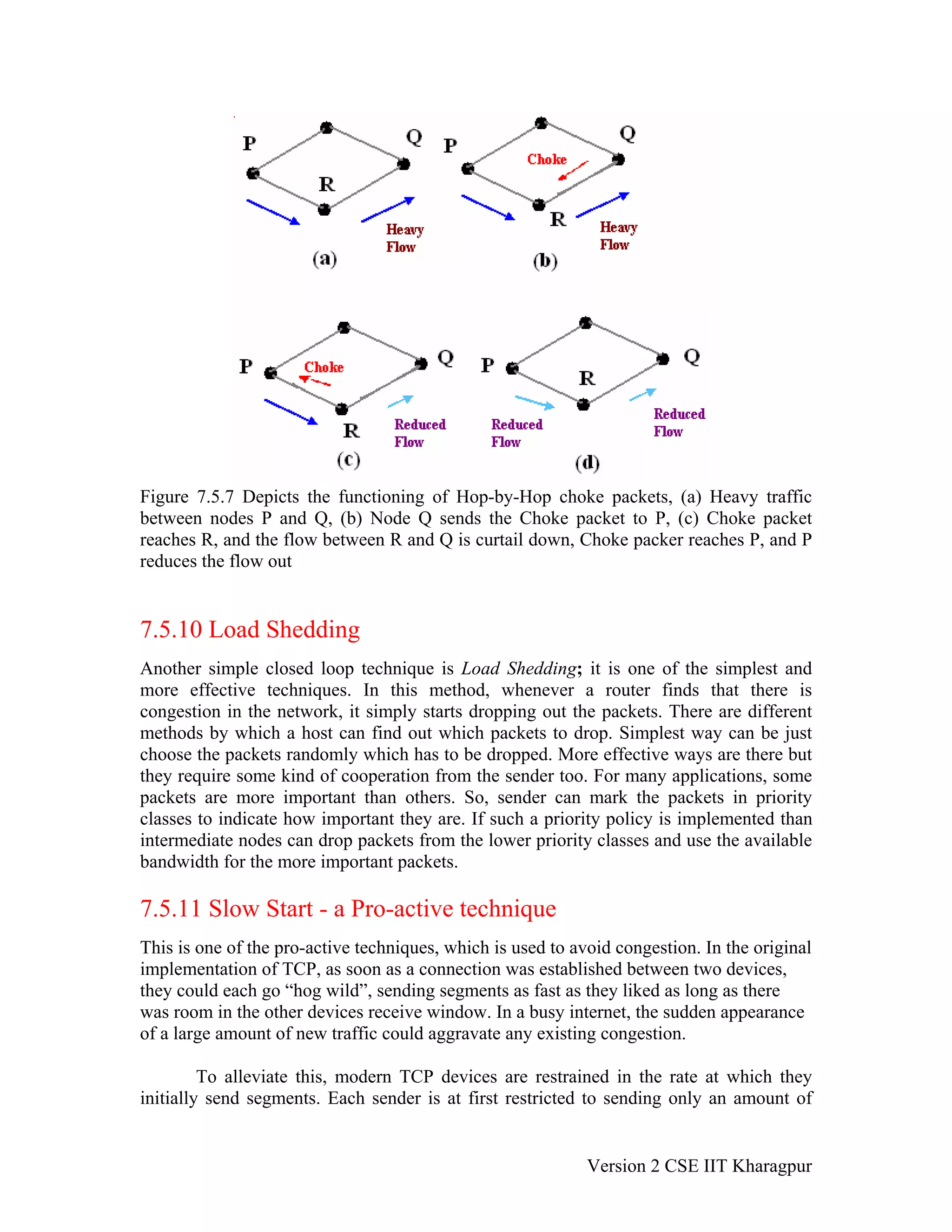 congestion control.pdf