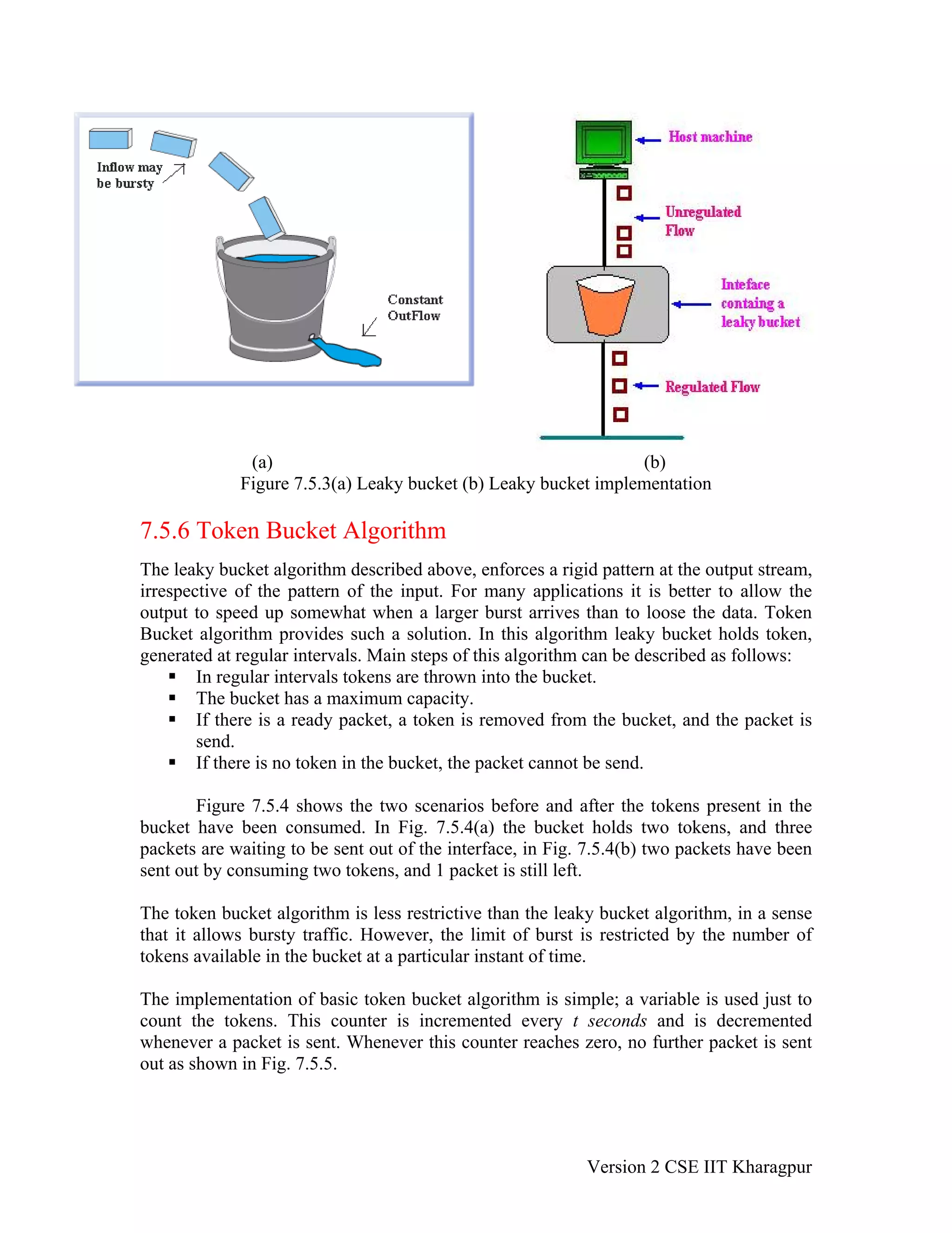 congestion control.pdf