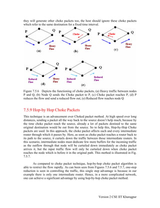 congestion control.pdf