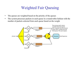 Congestion control and quality of service | PPT