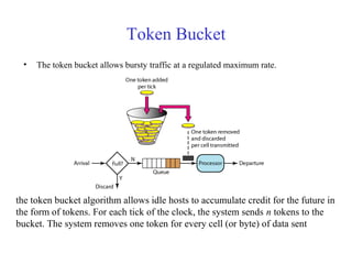 Congestion control and quality of service | PPT