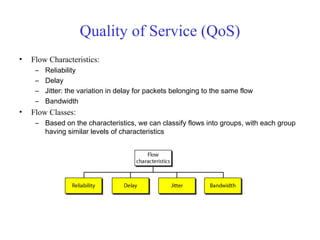Congestion control and quality of service | PPT