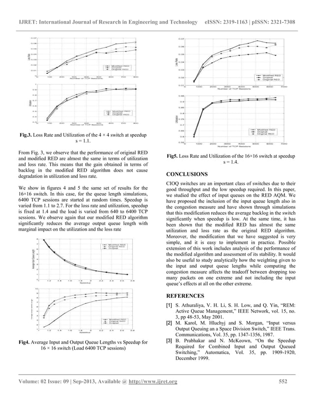 Congestion Control In Computer Networks Using A Modified Red Aqm Algorithm Pdf