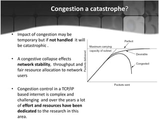Congestion control in tcp | PPTX