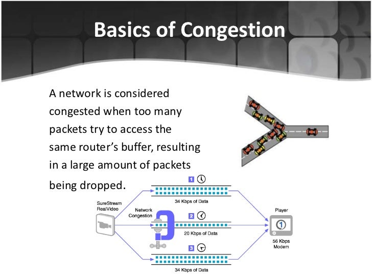 Congestion control in tcp